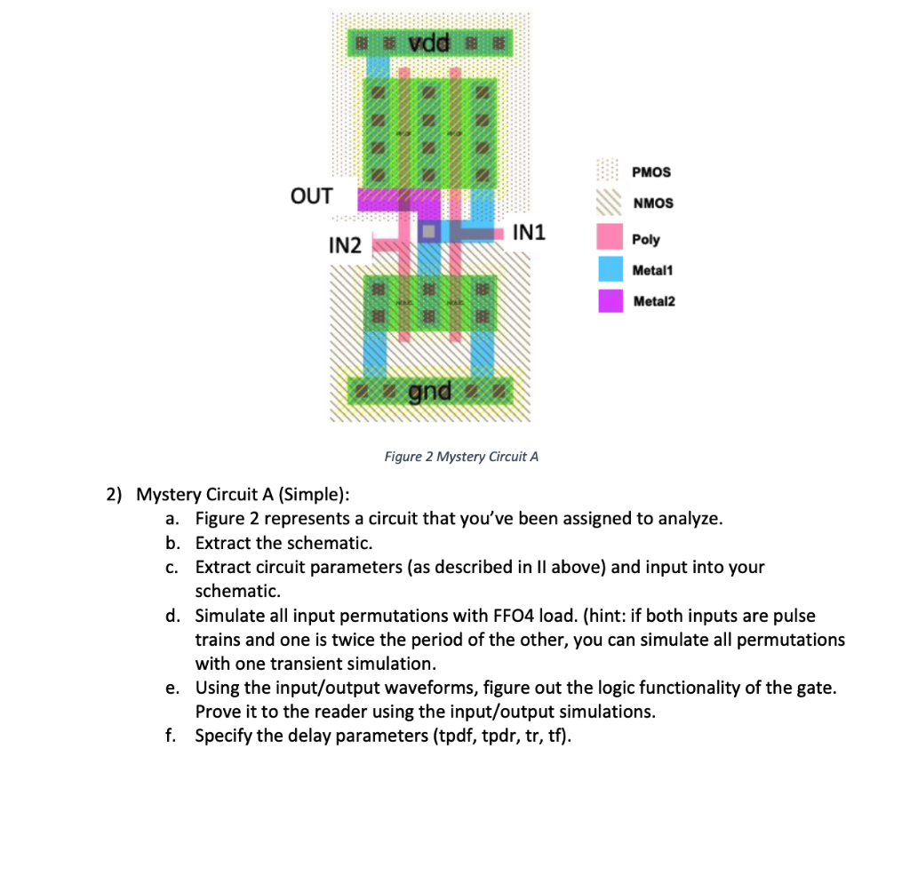 General guidelines: a) Use the layer map to the | Chegg.com
