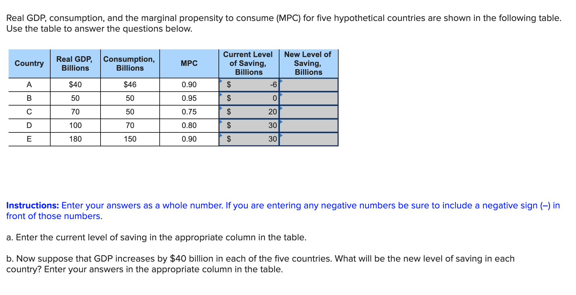 Solved Real GDP, consumption, and the marginal propensity to | Chegg.com