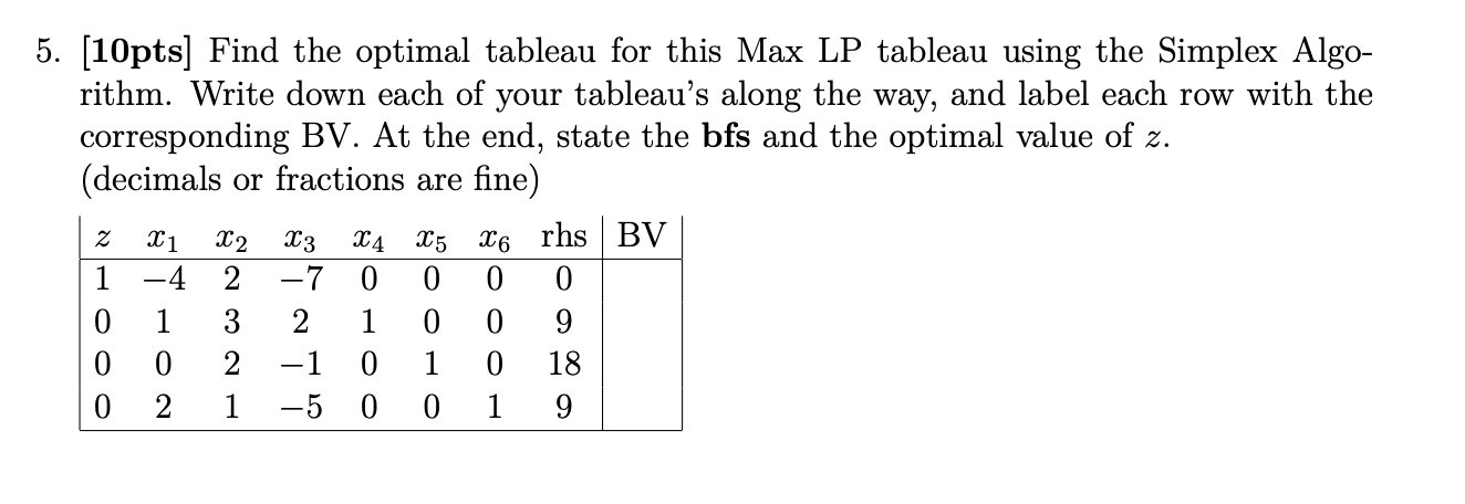 Solved 5. [10pts) Find the optimal tableau for this Max LP | Chegg.com