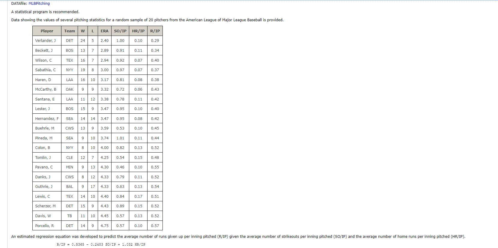 Solved DATAfile: MLBPitching A statistical program is | Chegg.com