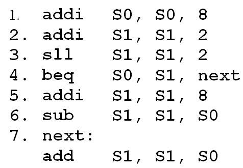 Solved Consider the MIPS instruction sequence shown in the | Chegg.com