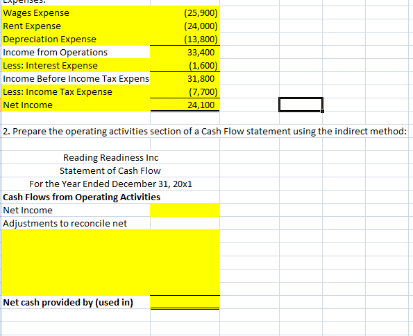 Solved Prepare the operating activities section of a Cash | Chegg.com