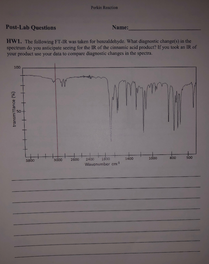 Solved: Perkin Reaction Post-Lab Questions Name: HW1. The ... | Chegg.com