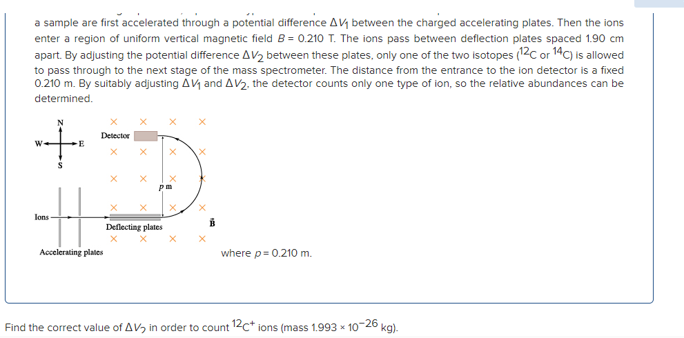 Solved a sample are first accelerated through a potential | Chegg.com