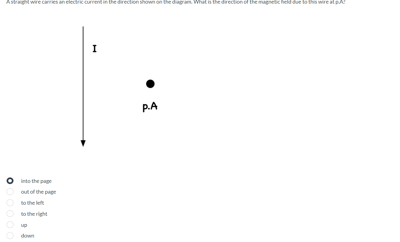 Solved A loop of wire carries (in the vertical plane) | Chegg.com