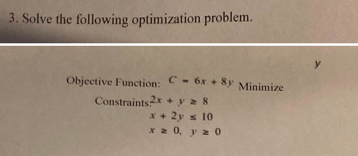 Solved 3. Solve the following optimization problem. y | Chegg.com