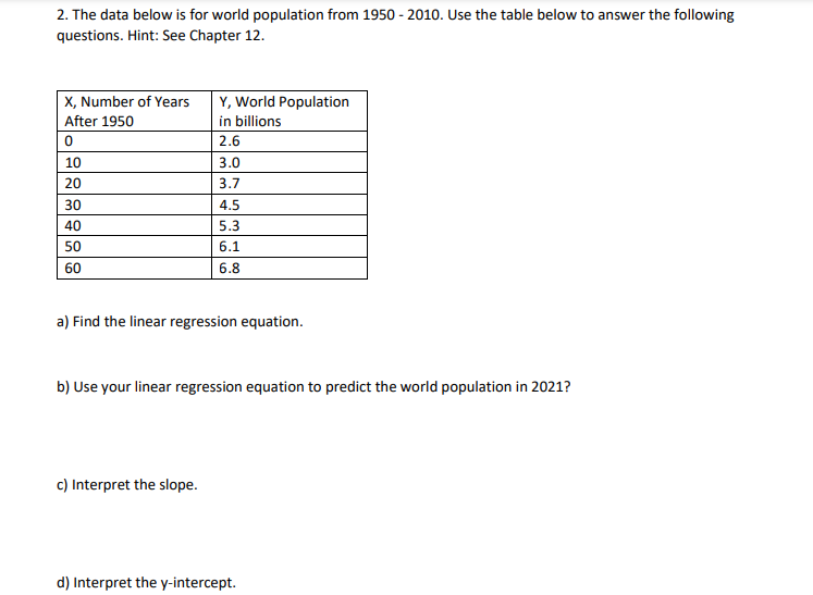 Solved 2. The data below is for world population from 1950 - | Chegg.com