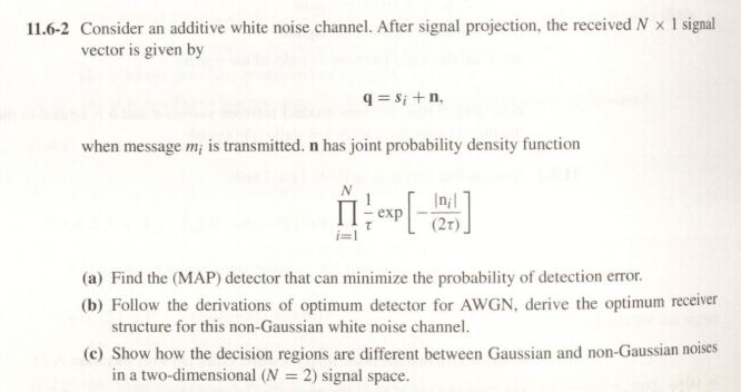 11.6-2 Consider an additive white noise channel. | Chegg.com