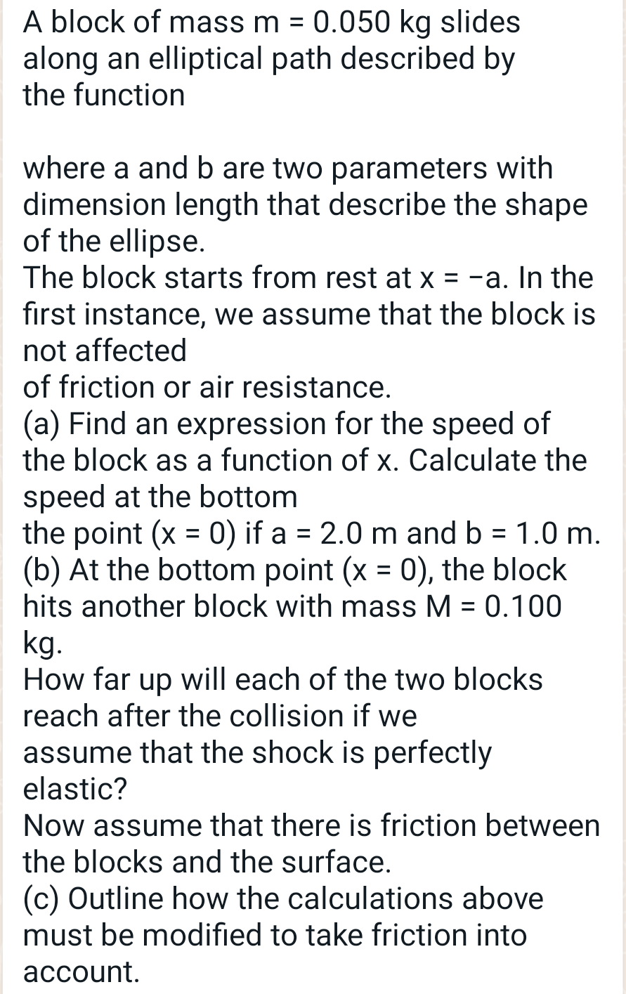 Solved A block of mass m=0.050 kg slides along an elliptical | Chegg.com