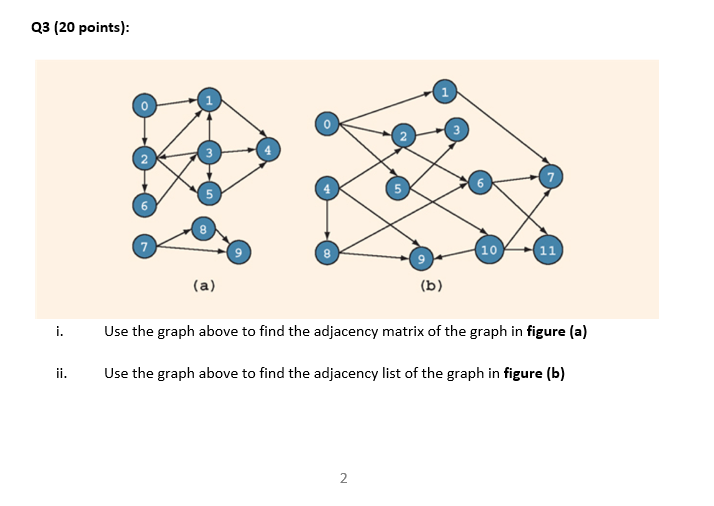 Solved Q3 (20 points): 10 11 (a) (b) i. Use the graph above | Chegg.com