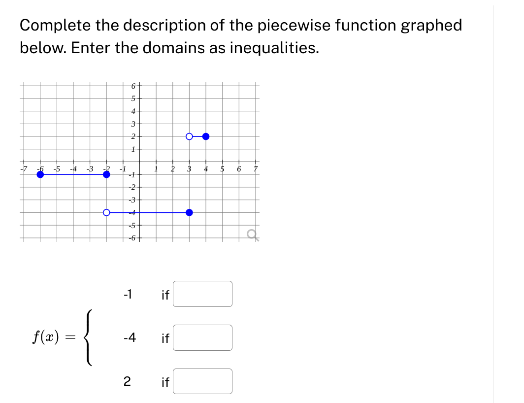 Solved Complete the description of the piecewise function | Chegg.com