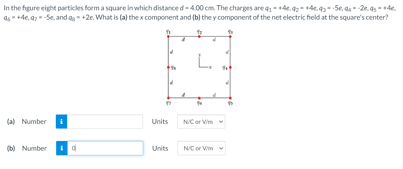 Solved In the figure eight particles form a square in which | Chegg.com