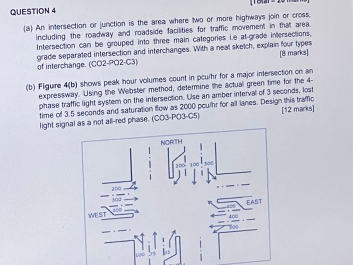 QUESTION 4 (a) An intersection or junction is the | Chegg.com