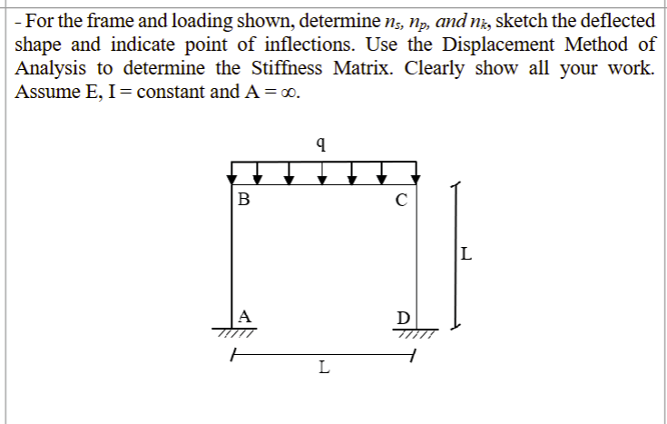 Solved - ﻿For the frame and loading shown, determine \( | Chegg.com