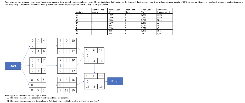 Solved Your company has just received an order from a good | Chegg.com