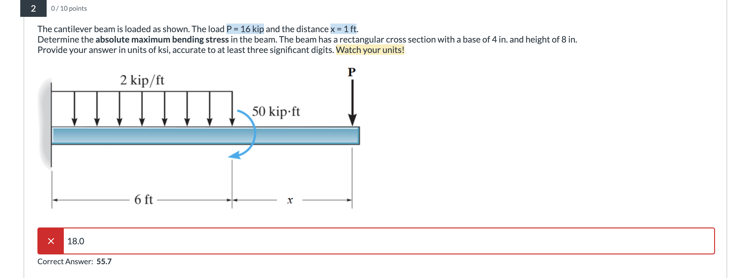 Solved 2010 ﻿pointsThe cantilever beam is loaded as shown. | Chegg.com