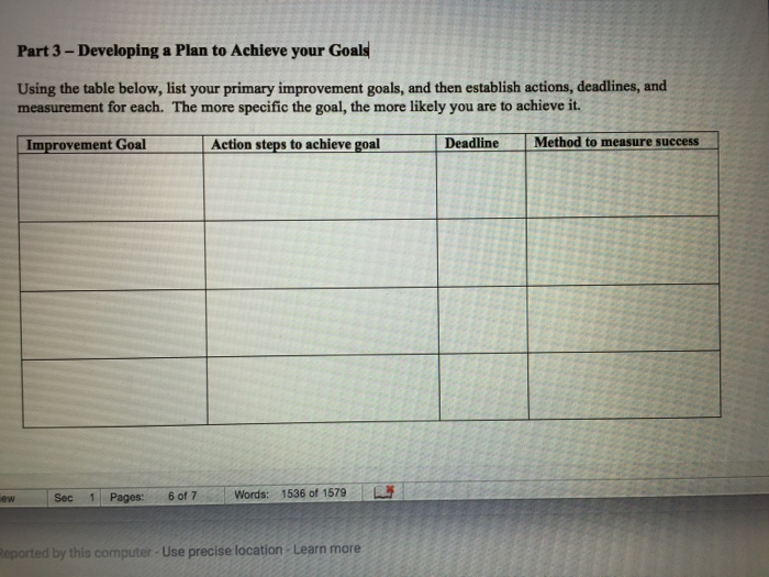 Solved Using the table below, list your primary improvement | Chegg.com