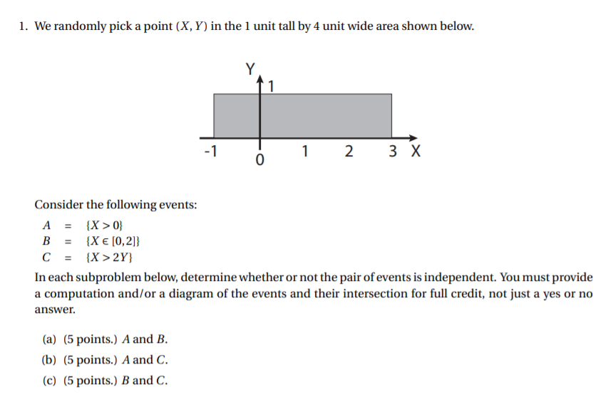 Solved 1. We randomly pick a point (X, Y) in the 1 unit tall | Chegg.com
