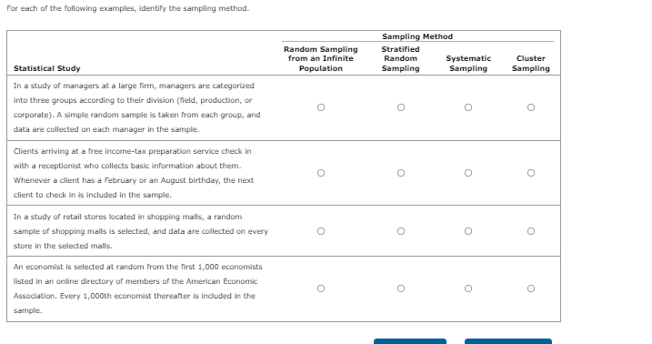 Solved For each of the following examples, identify the | Chegg.com