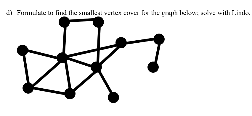 d) Formulate to find the smallest vertex cover for | Chegg.com