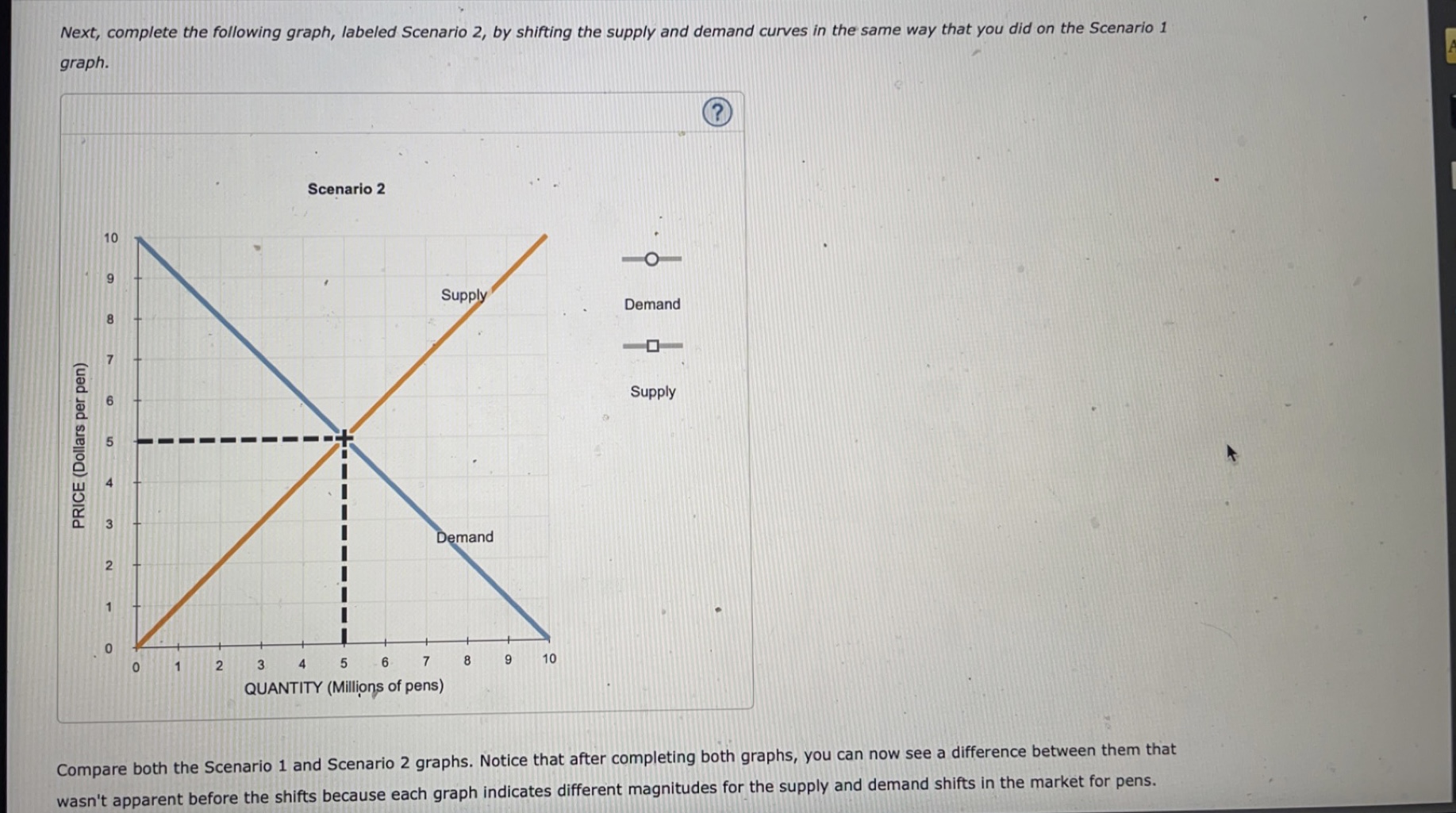 Next, complete the following graph, labeled | Chegg.com