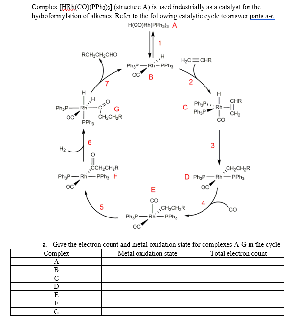 Solved 1. Complex [HRh(CO)(PPh3)3] (structure A) is used | Chegg.com