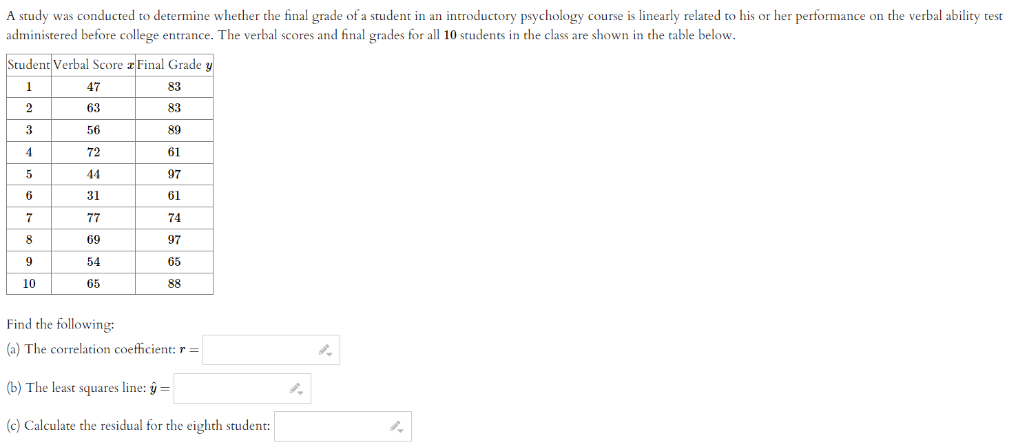 Solved A study was conducted to determine whether the final | Chegg.com
