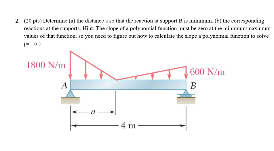 Solved (20 pts) Determine (a) the distance a so that the | Chegg.com