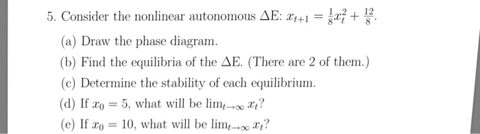 Solved 1212 5. Consider the nonlinear autonomous ΔΕ: 22+,- + | Chegg.com