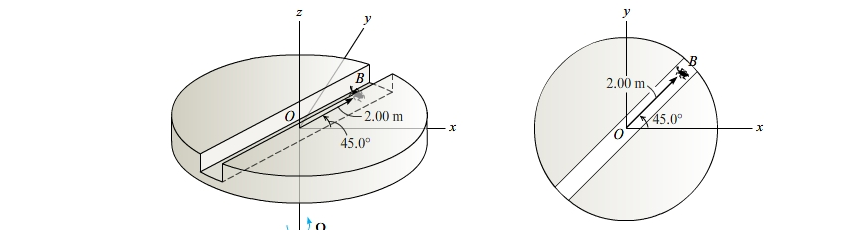 Solved A circular turntable rotates with a constant angular | Chegg.com