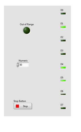 Solved Using subVIs, create a program that will convert an 8 | Chegg.com