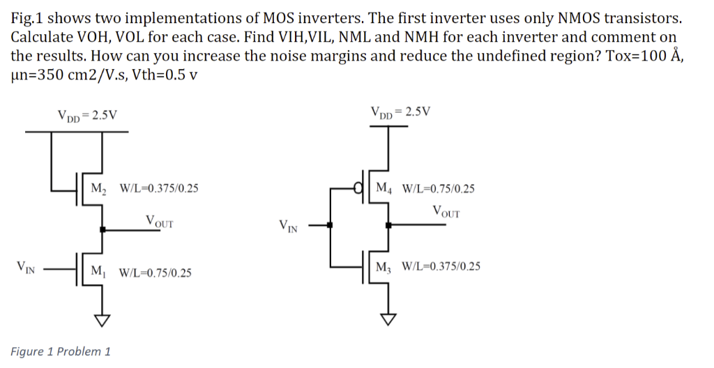 Fig.1 shows two implementations of MOS inverters. The | Chegg.com