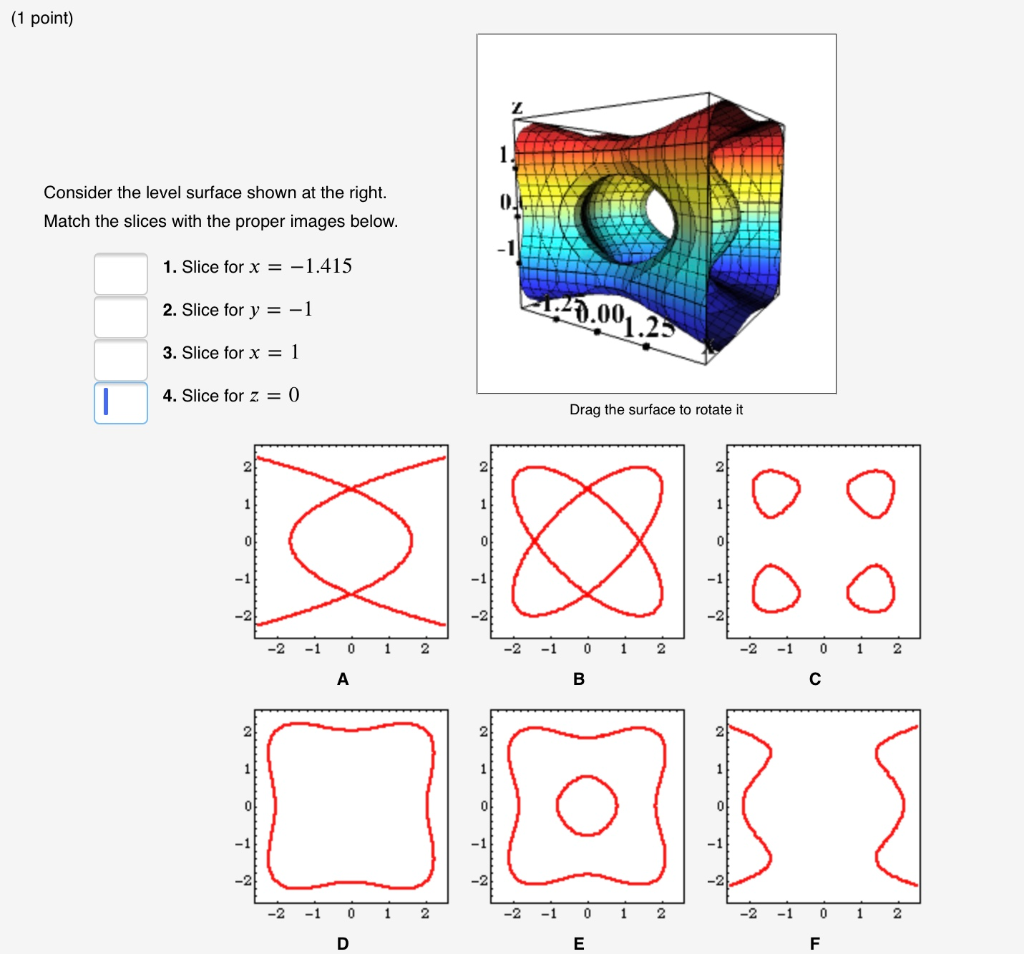 Solved (1 point) 1 Consider the level surface shown at the | Chegg.com