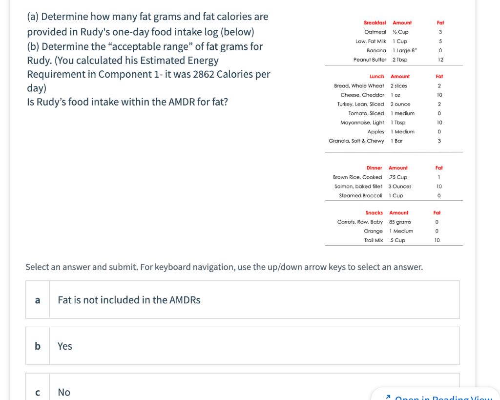 Solved (a) Determine how many fat grams and fat calories are | Chegg.com