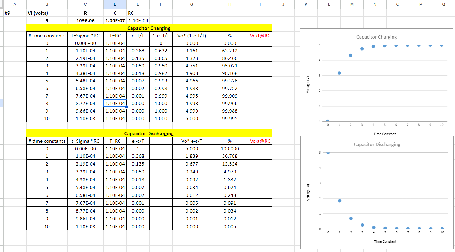 Solved 1) There is an excel file attached to this assignment | Chegg.com