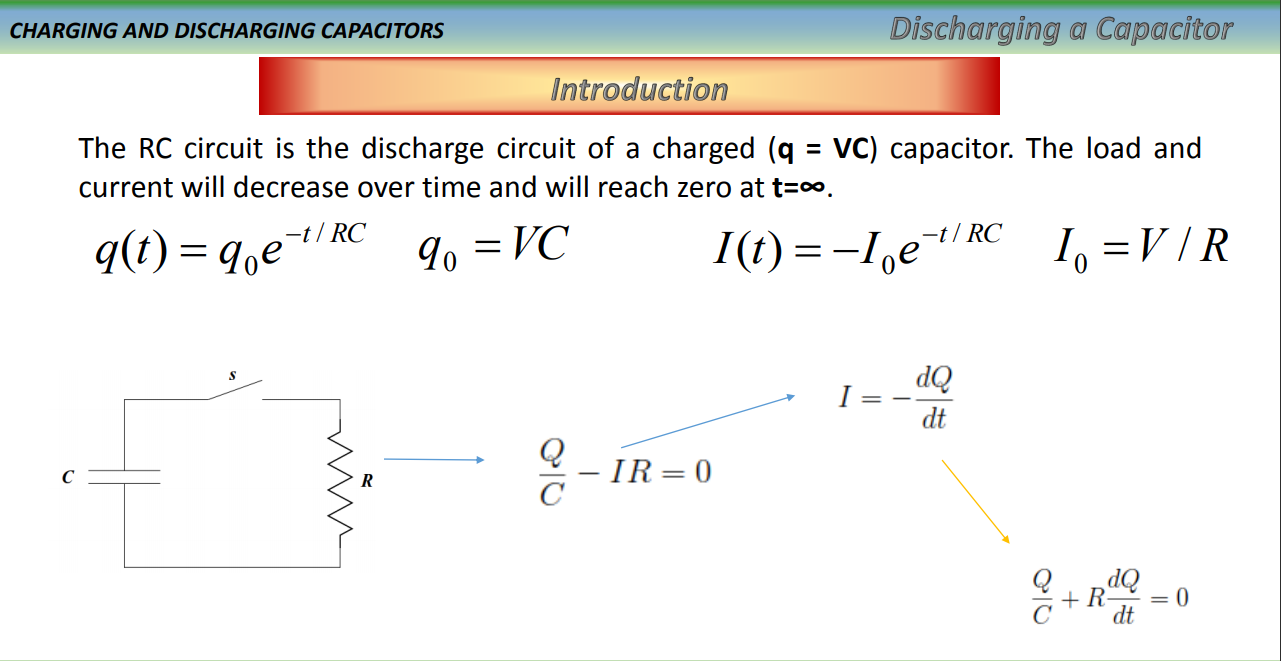 Solved Based on the formula here, the formulas of how | Chegg.com