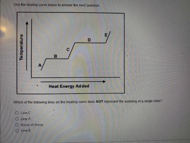 Solved Use the heating curve below to answer the next | Chegg.com