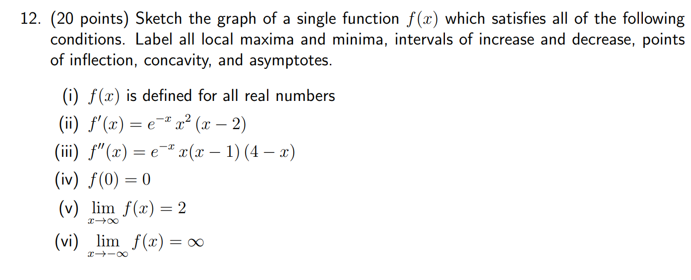 Solved 12. (20 points) Sketch the graph of a single function | Chegg.com