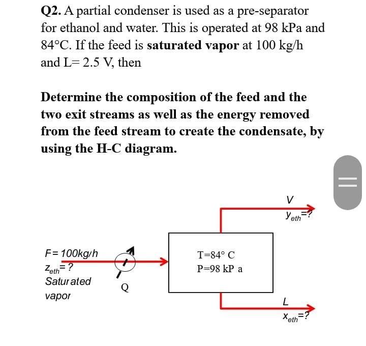 Solved Q2. A partial condenser is used as a pre-separator | Chegg.com
