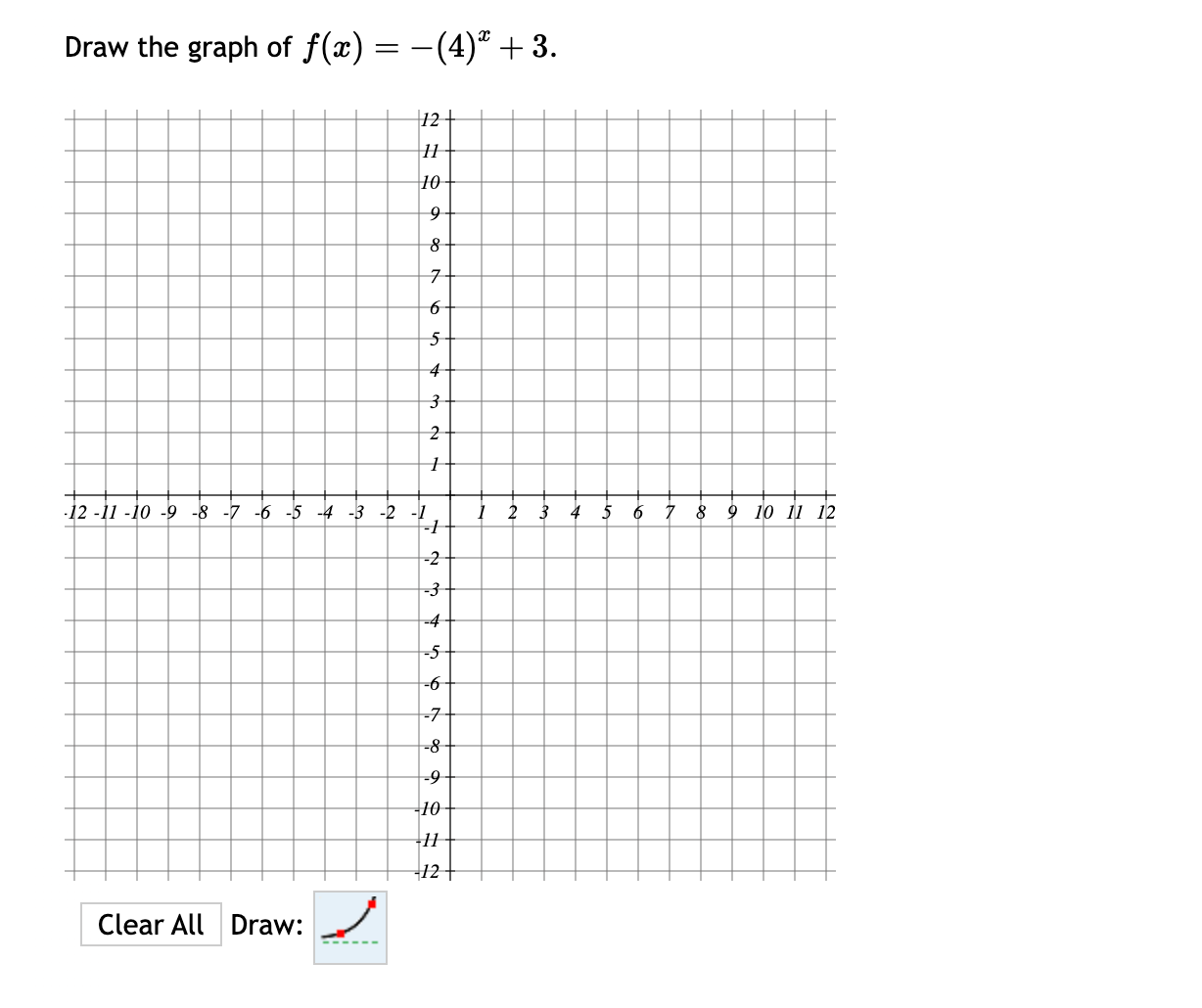 Solved f(x)=−(4)x+3 | Chegg.com