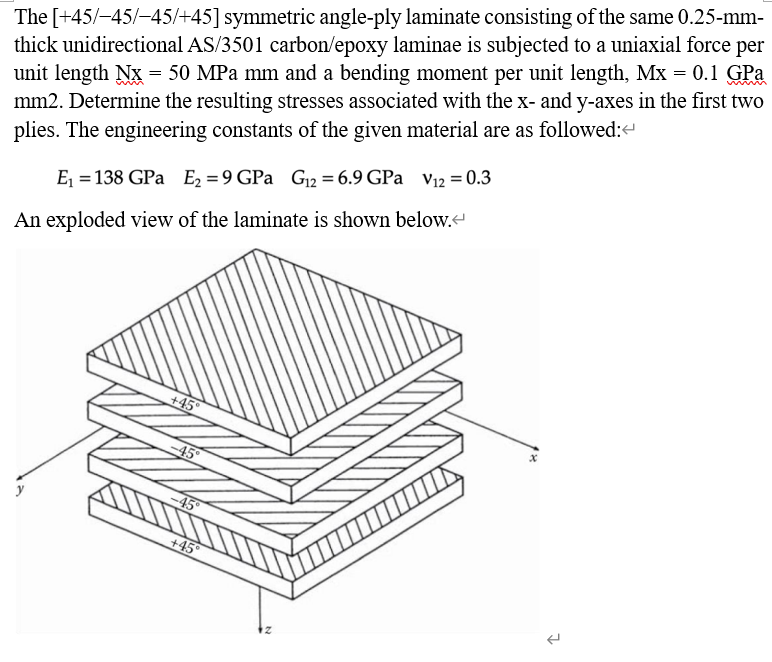 Solved The [+45/–45/-45/+45] symmetric angle-ply laminate | Chegg.com