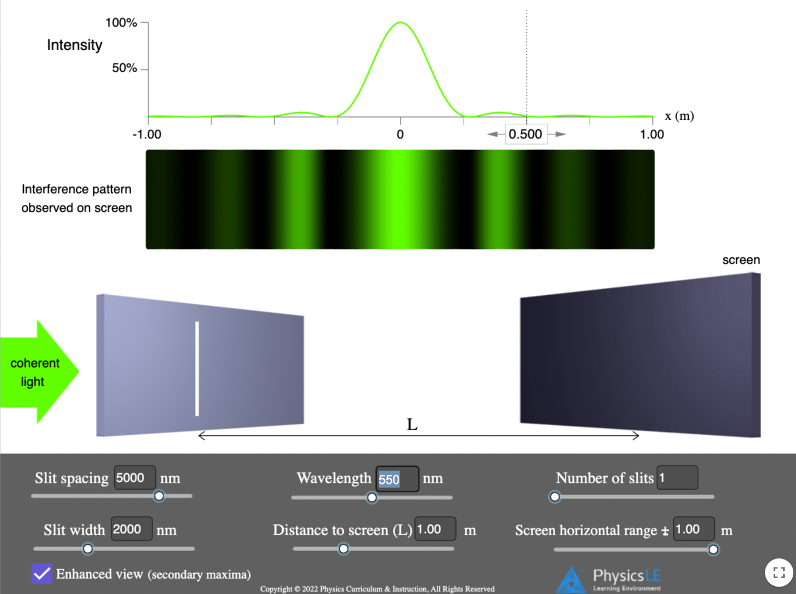 slit width of 500 nm, 2500 nm, and 5000 nm.Explain | Chegg.com