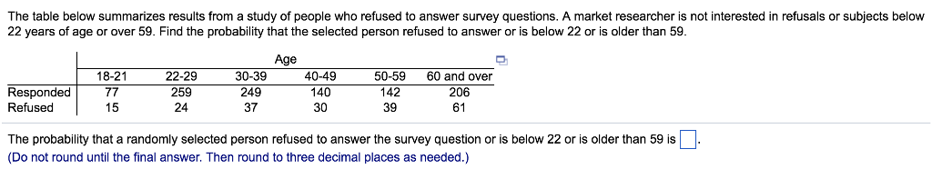 Solved The table below summarizes results from a study of | Chegg.com