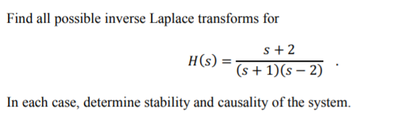 Solved Find all possible inverse Laplace transforms for s + | Chegg.com