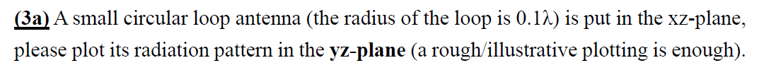 Solved (3a) A small circular loop antenna (the radius of the | Chegg.com