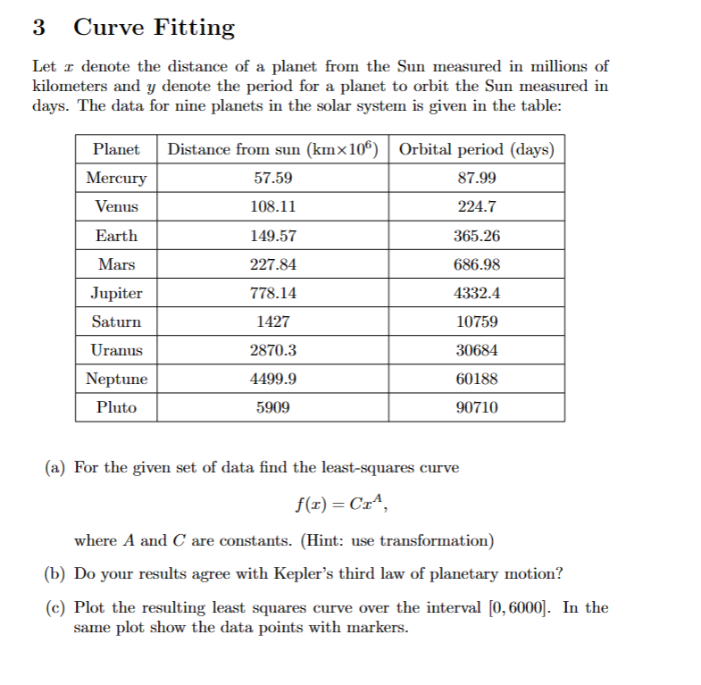 Solved 3 Curve Fitting Let x denote the distance of a planet | Chegg.com