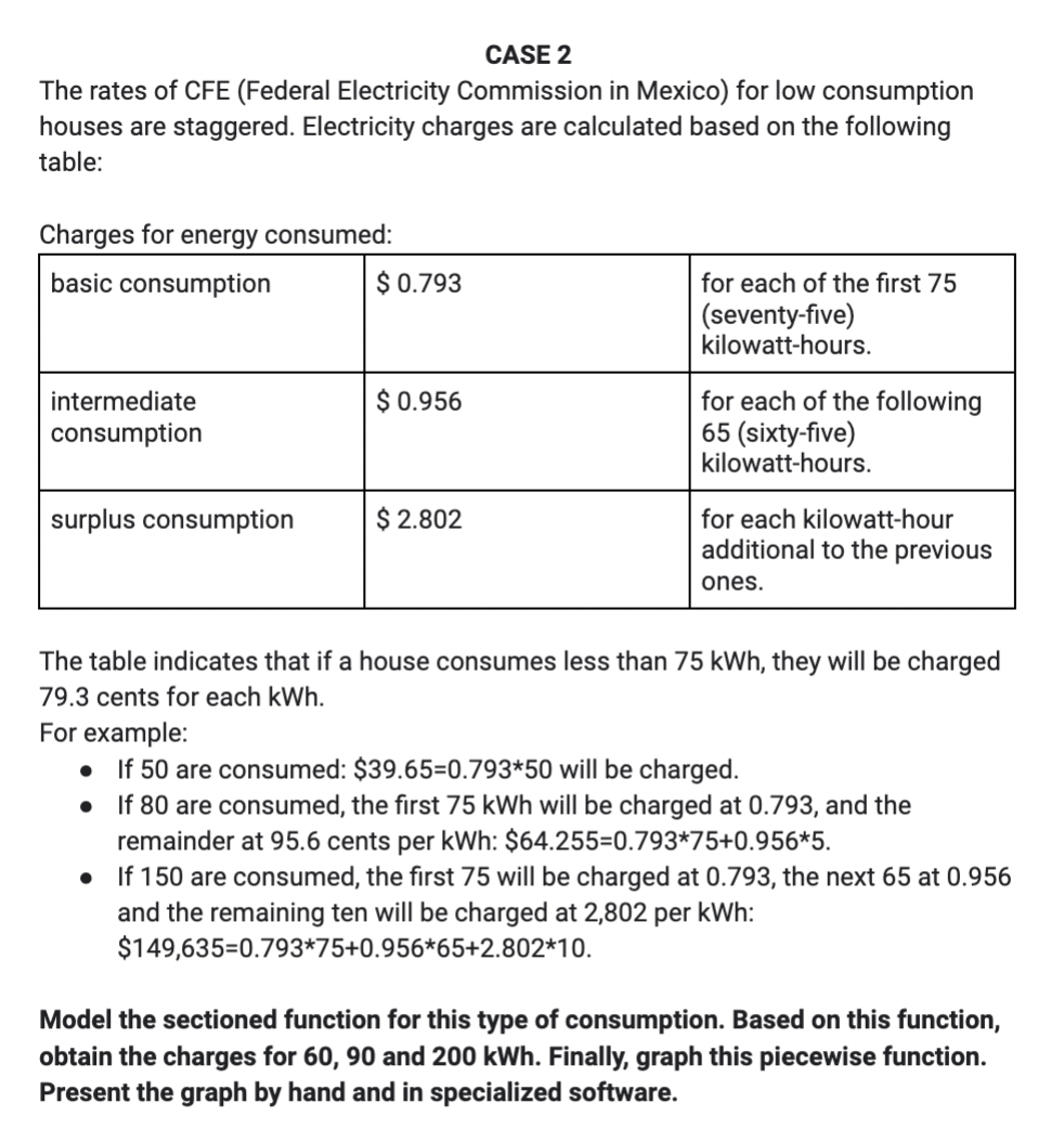 Solved CASE 2 The rates of CFE (Federal Electricity | Chegg.com