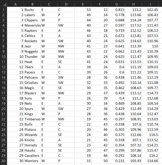 Please Help And I Will Rate You Good! Downloadable... | Chegg.com