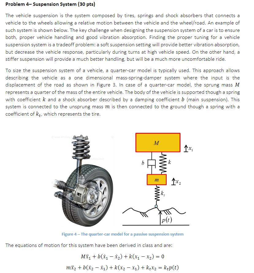 Problem 4- Suspension System (30 pts) The vehicle | Chegg.com