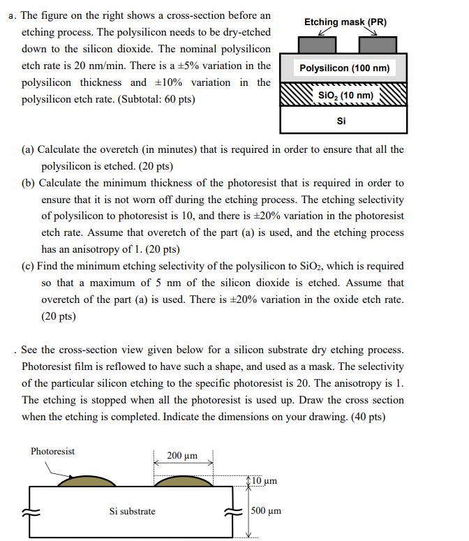 Etching mask (PR) a. The figure on the right shows a | Chegg.com